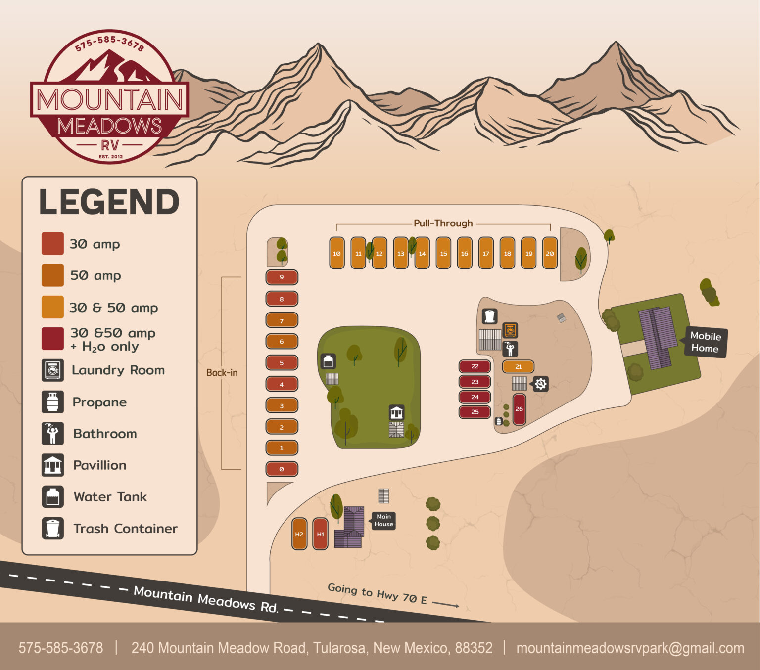 Maps – Mountain Meadows RV Park